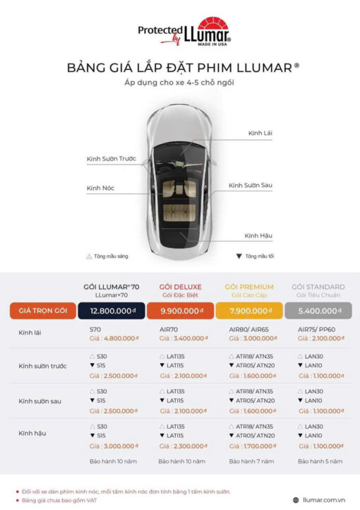 Dán Phim Cách Nhiệt Ô Tô Uy Tín Tại Hà Nội | Morcar Việt Nam